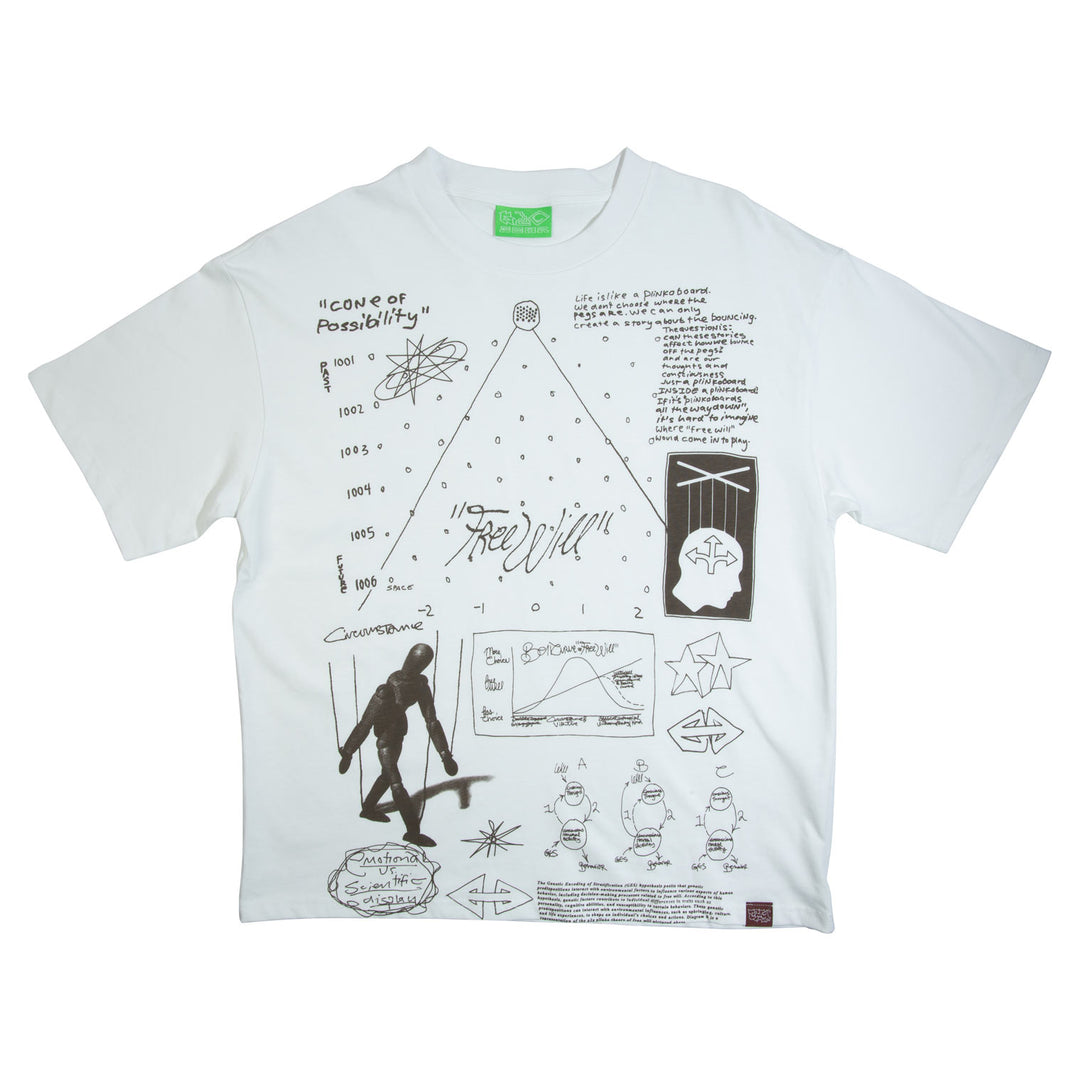 all products – g2g